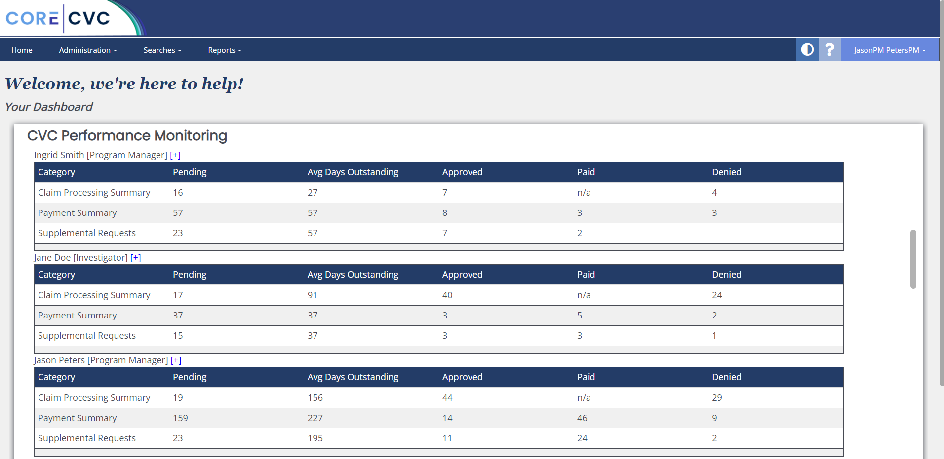 Crime Victim Compensation Software | CVC Solutions